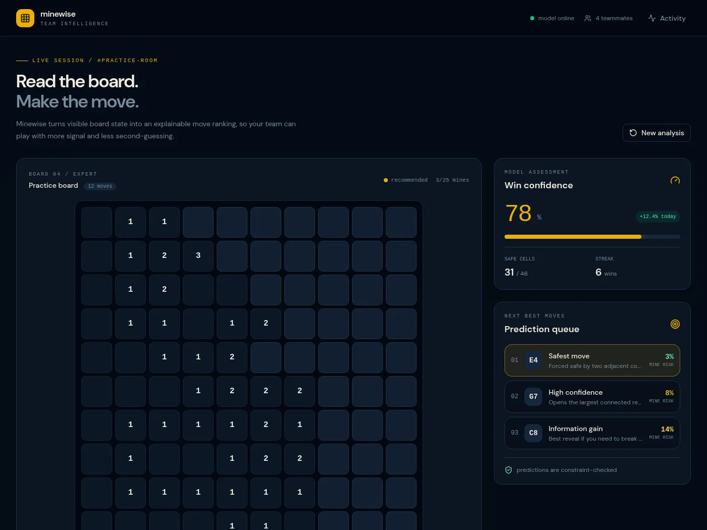 Minesweeper AI Predictor