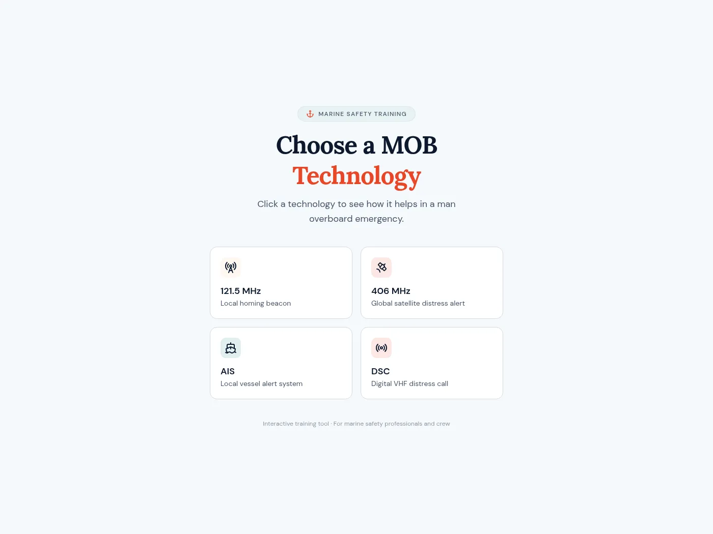 MOB Beacon Trainer