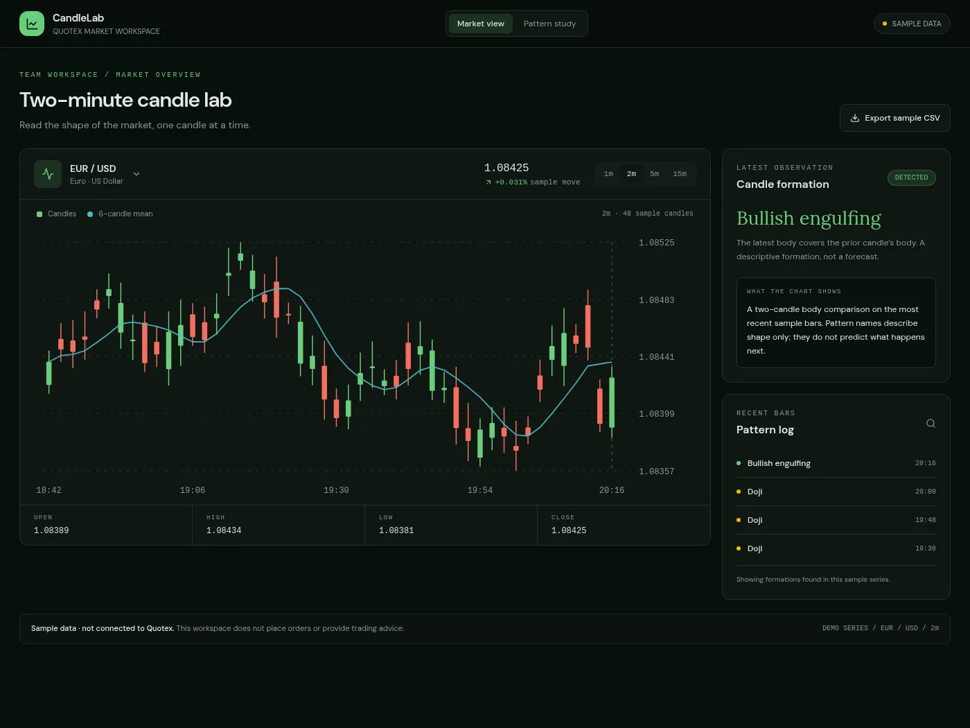 Quotex Algo Trader