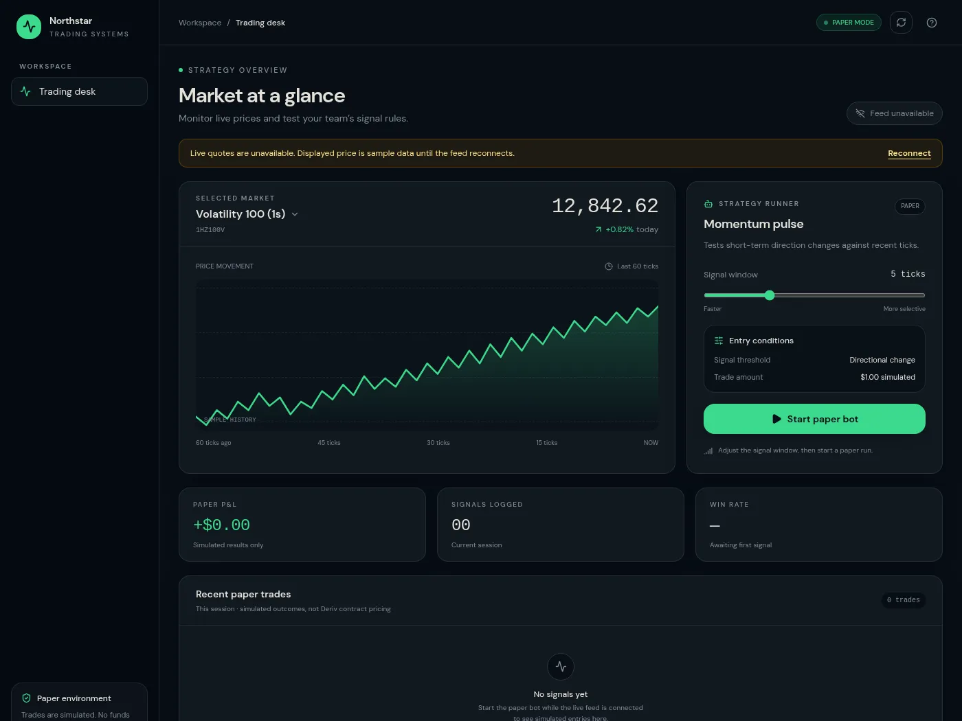 Deriv Trading Bot Pro