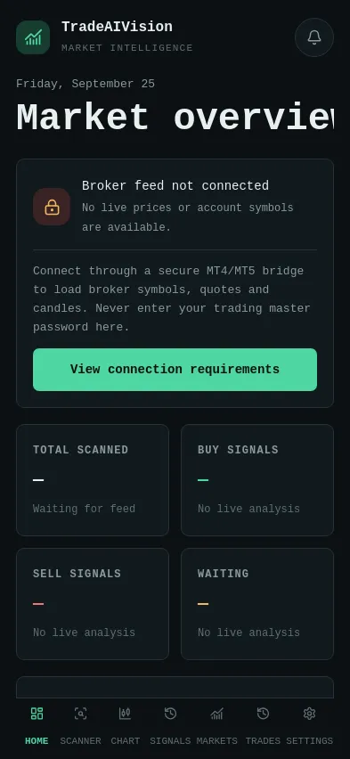 TradeAIVision Mobile
