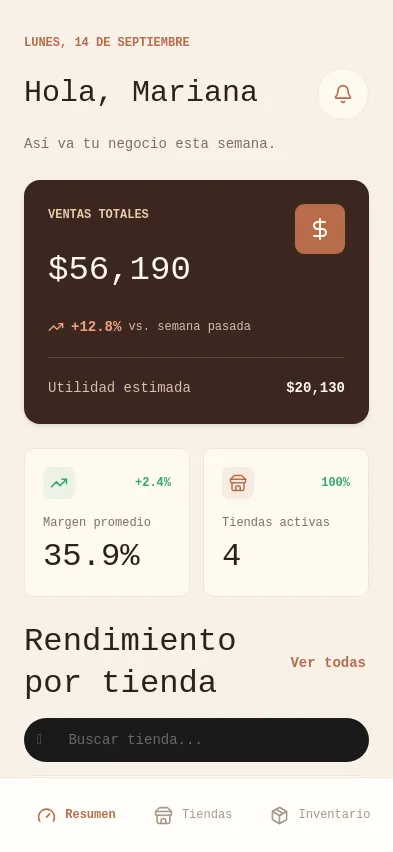 MiniDonas Manager Pro
