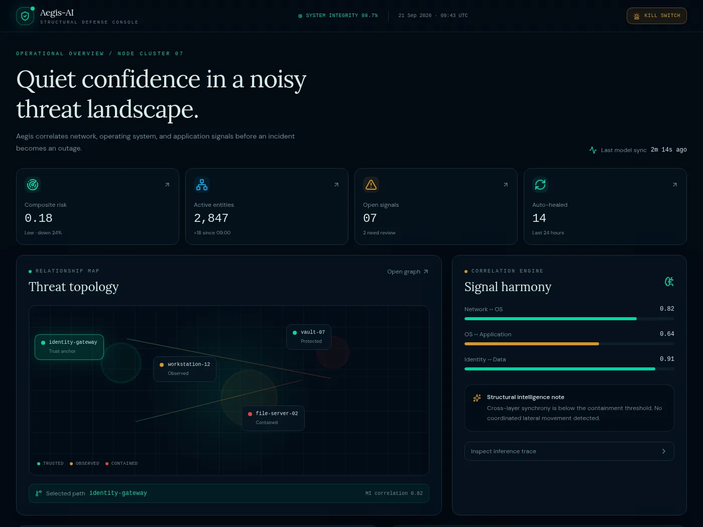 SecureMind AI Shield