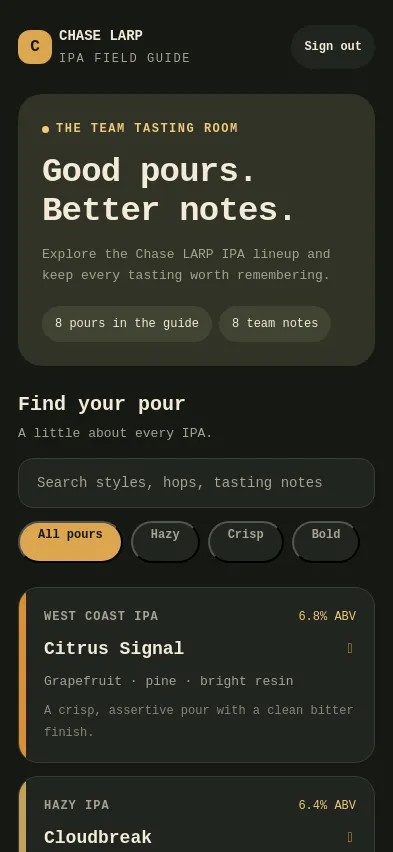 Chase LARP Drink Guide