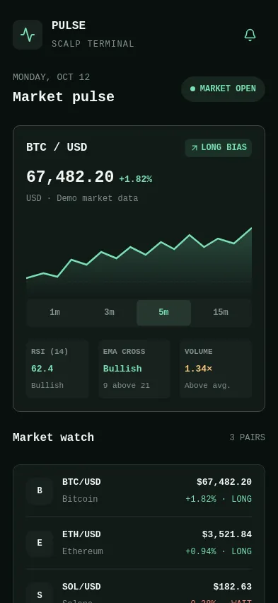 TradeView Scalping Signal