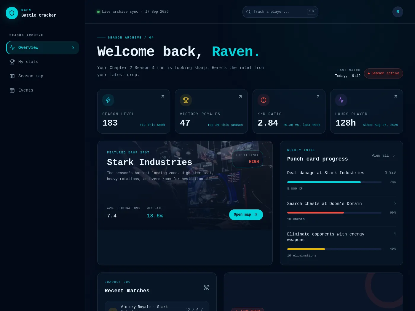 OGFN Fortnite Tracker