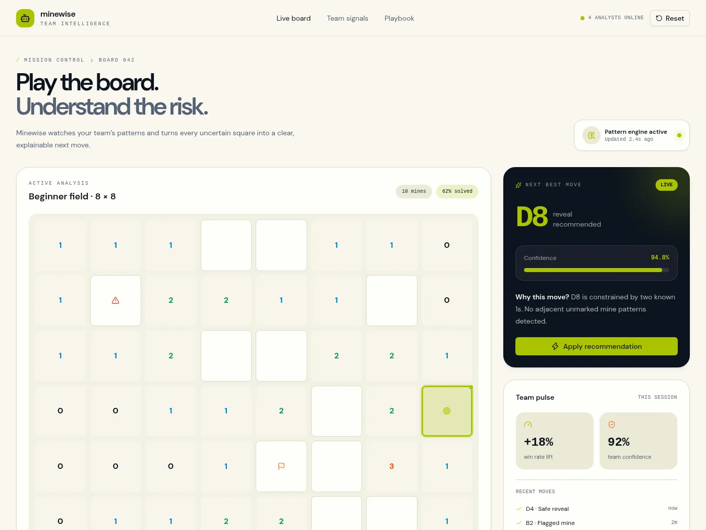 Minesweeper AI Predictor