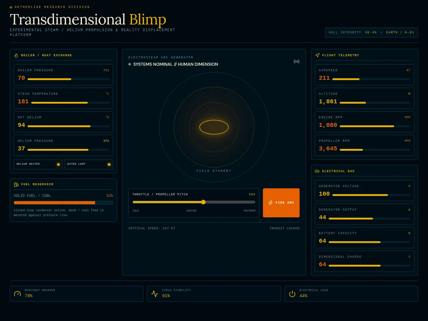 Transdimensional Blimp Mod