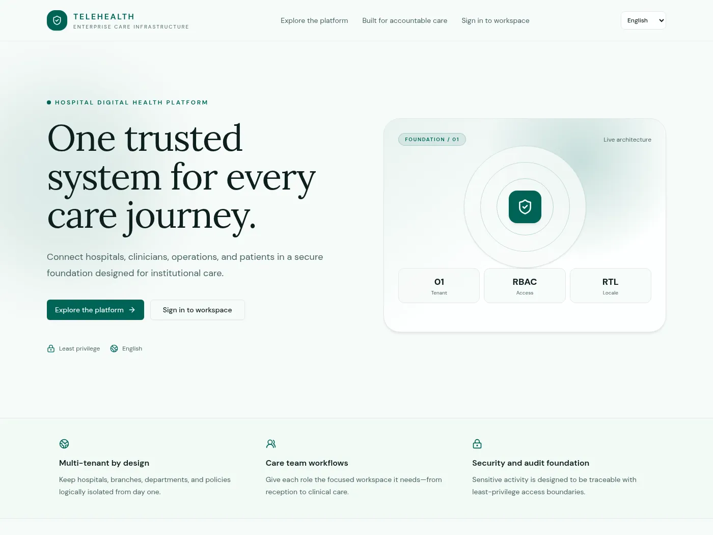 TeleHealth Enterprise Platform