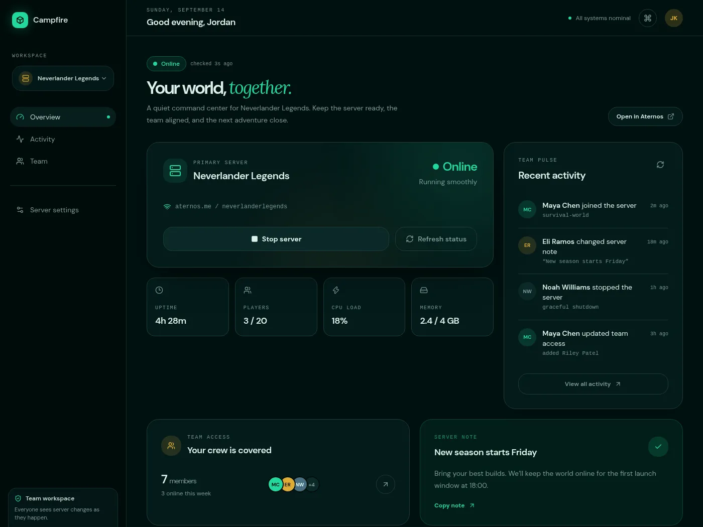 Aternos Team Dashboard