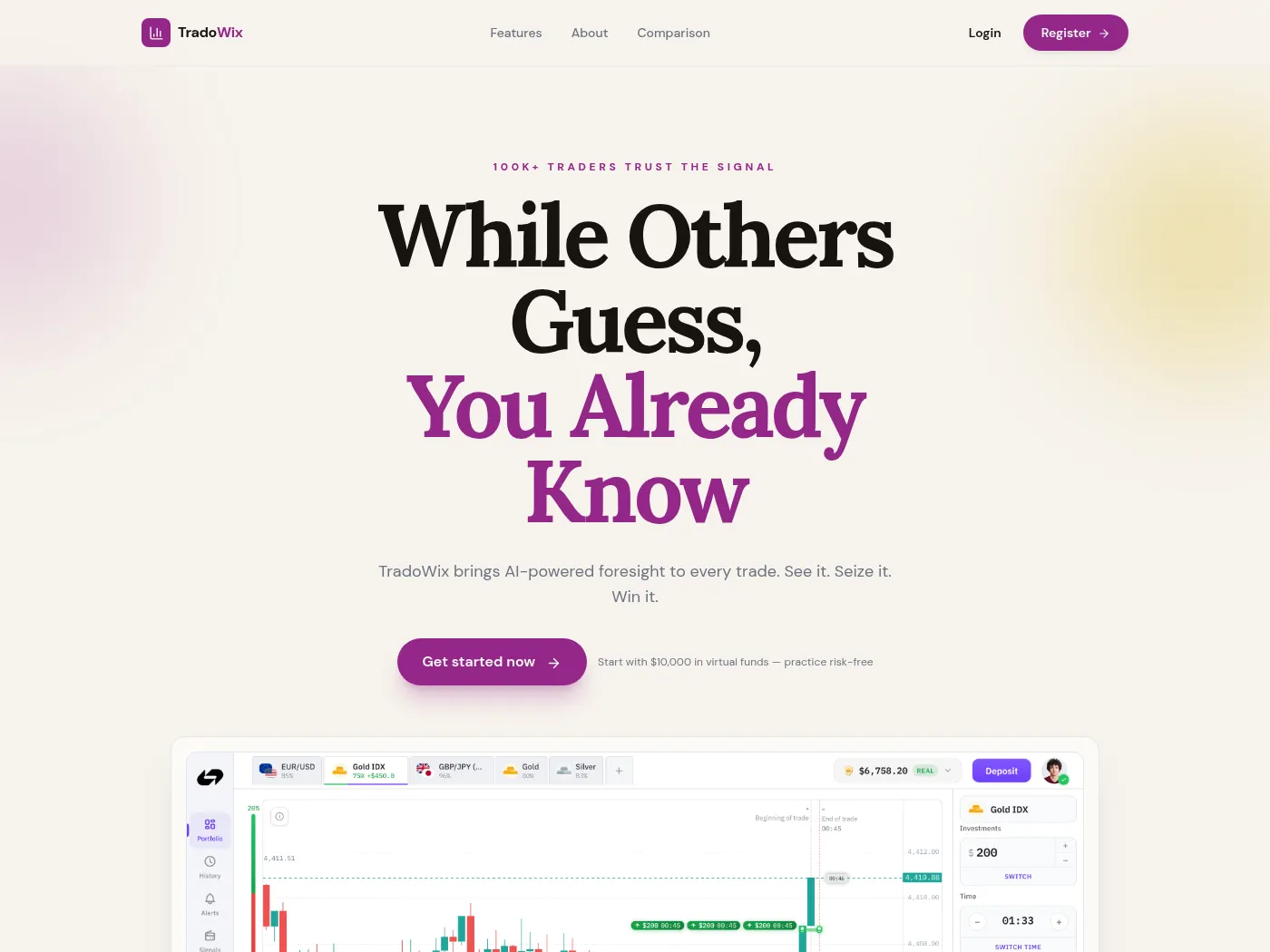 Tradowix Trading Terminal