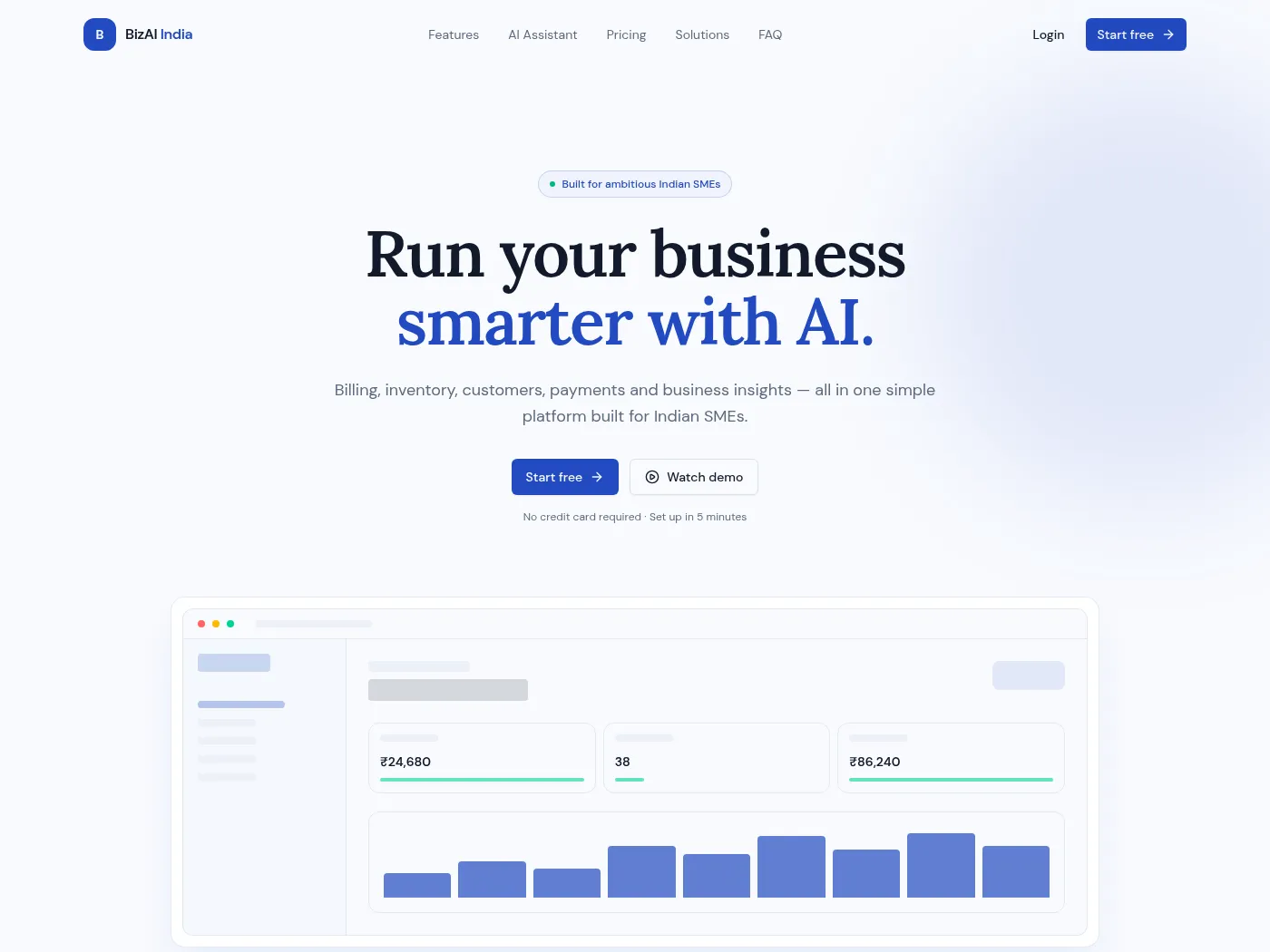BizAI India SaaS