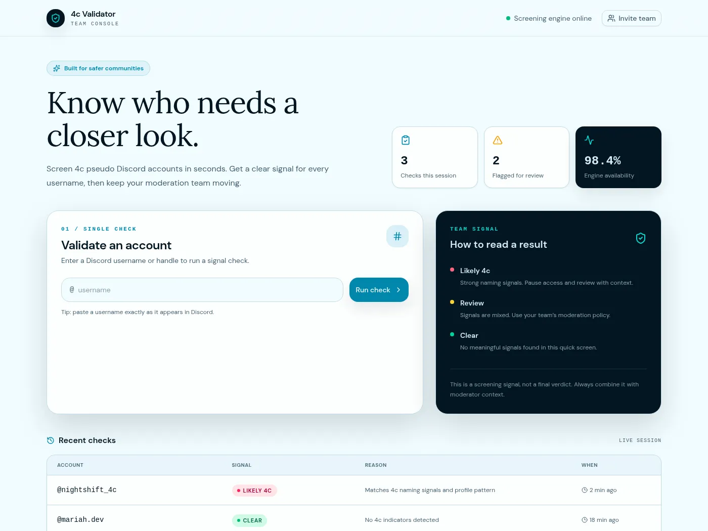 4c Discord Validator