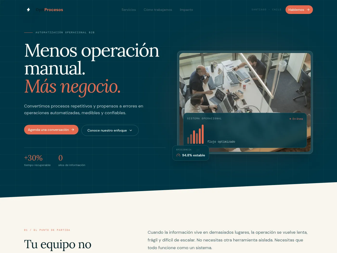 OptiProcesos B2B Platform