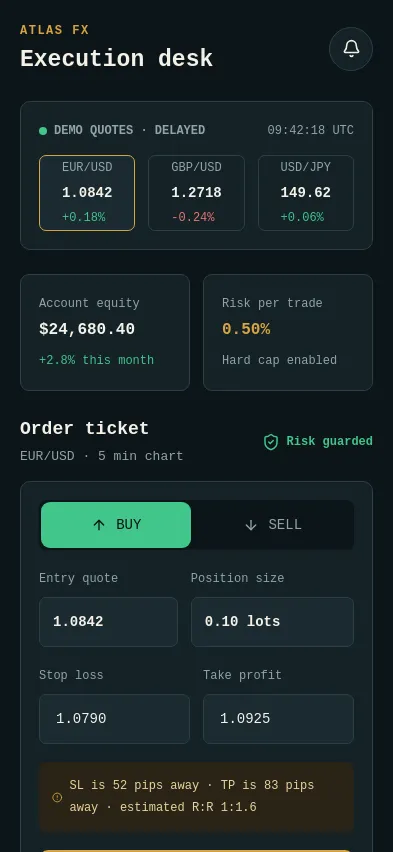 AI Scalping Robot V