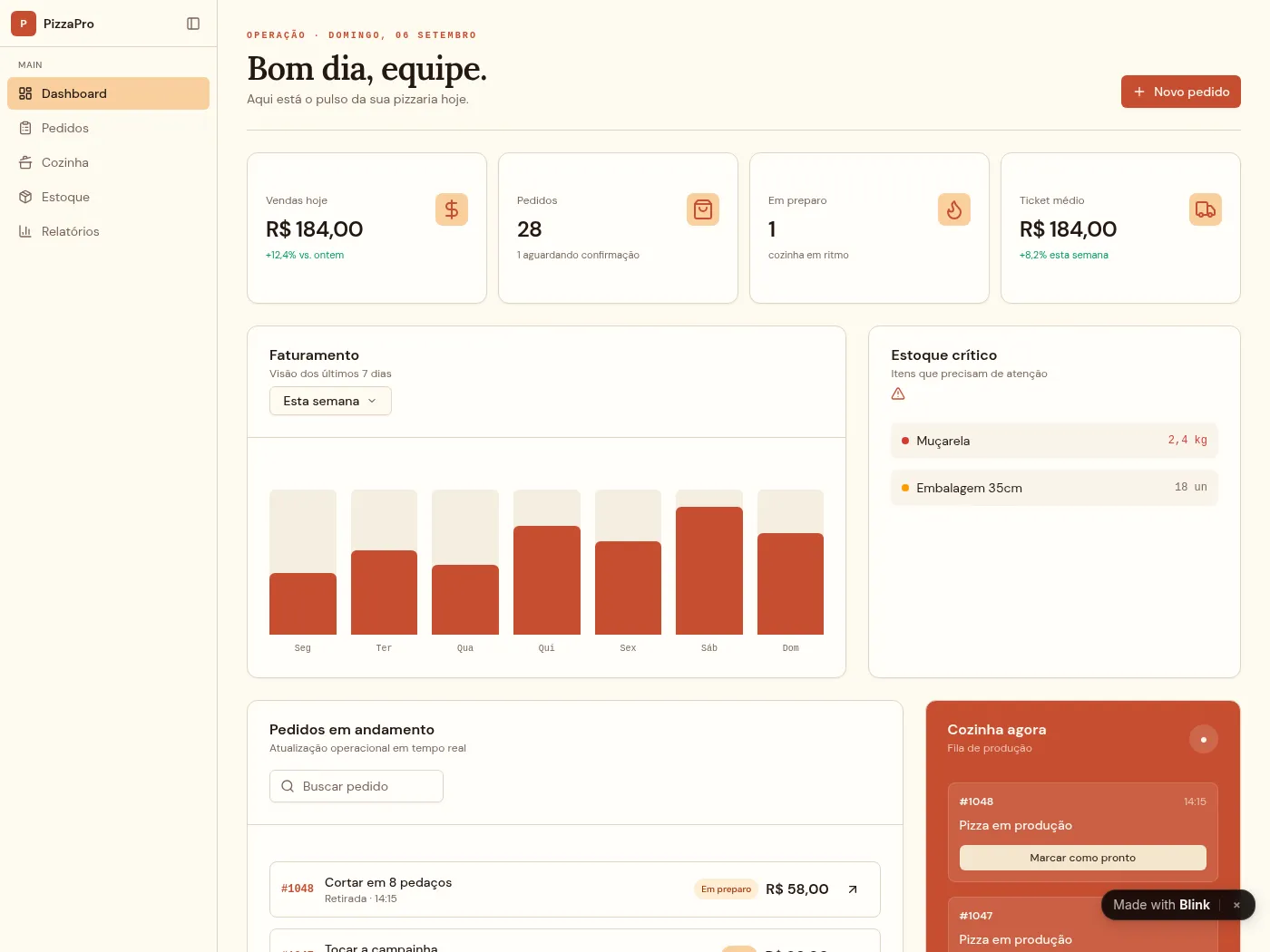 PizzaPro Manager