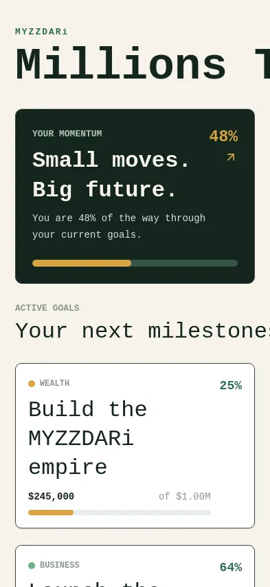 MYZZDARi Millions Tracker