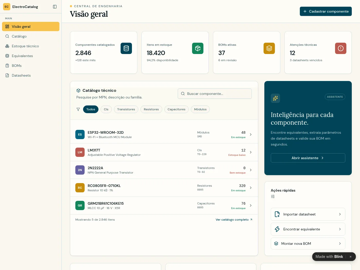 ElectroCatalog OS