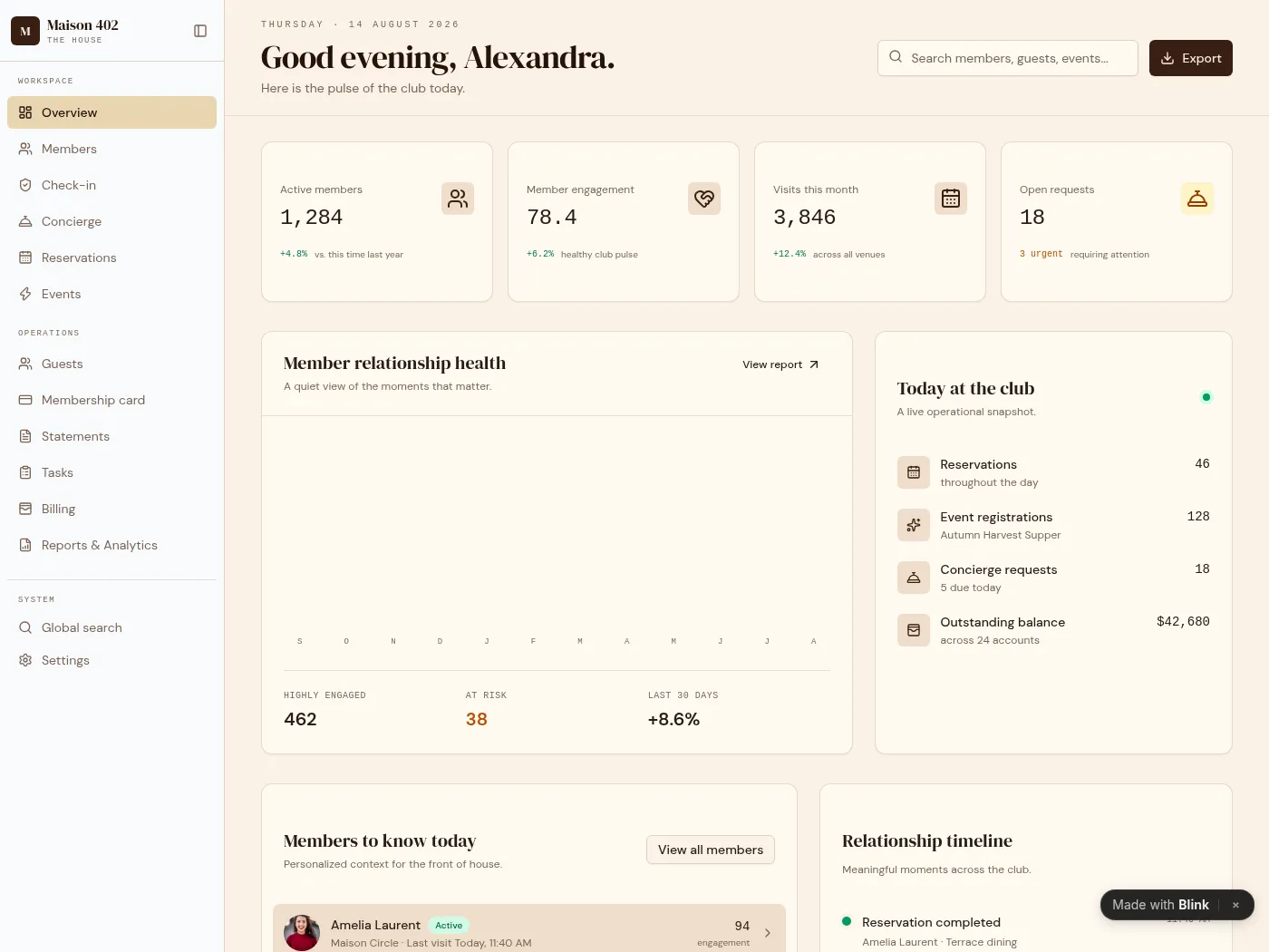 VelvetCircle CRM
