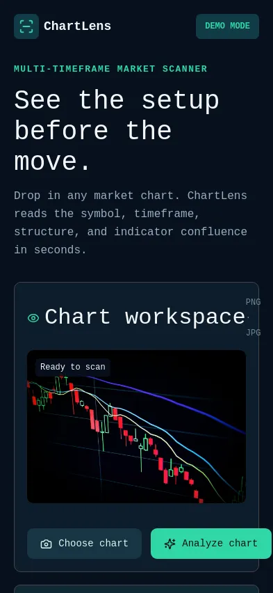 Live Chart Scanner AI