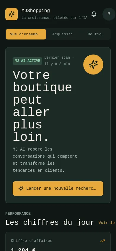 MJShopping AI Boutique