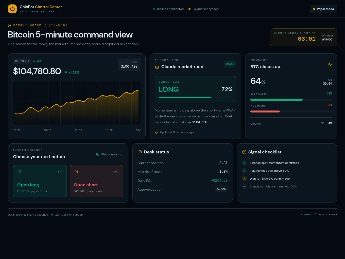 CoinBot Control Center