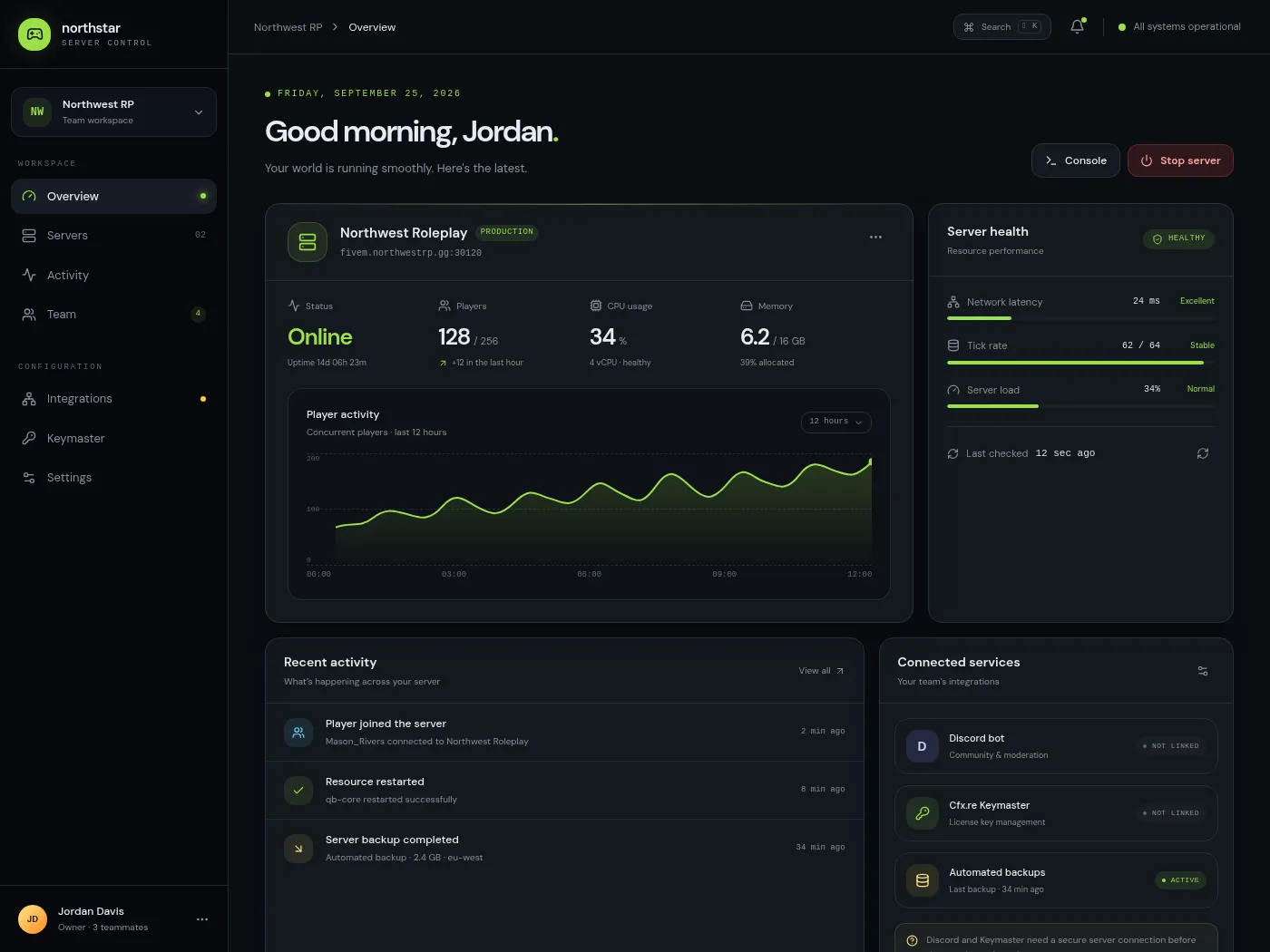 FiveM Host Control Center
