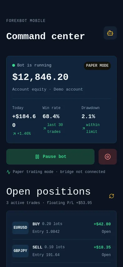 ForexBot Mobile