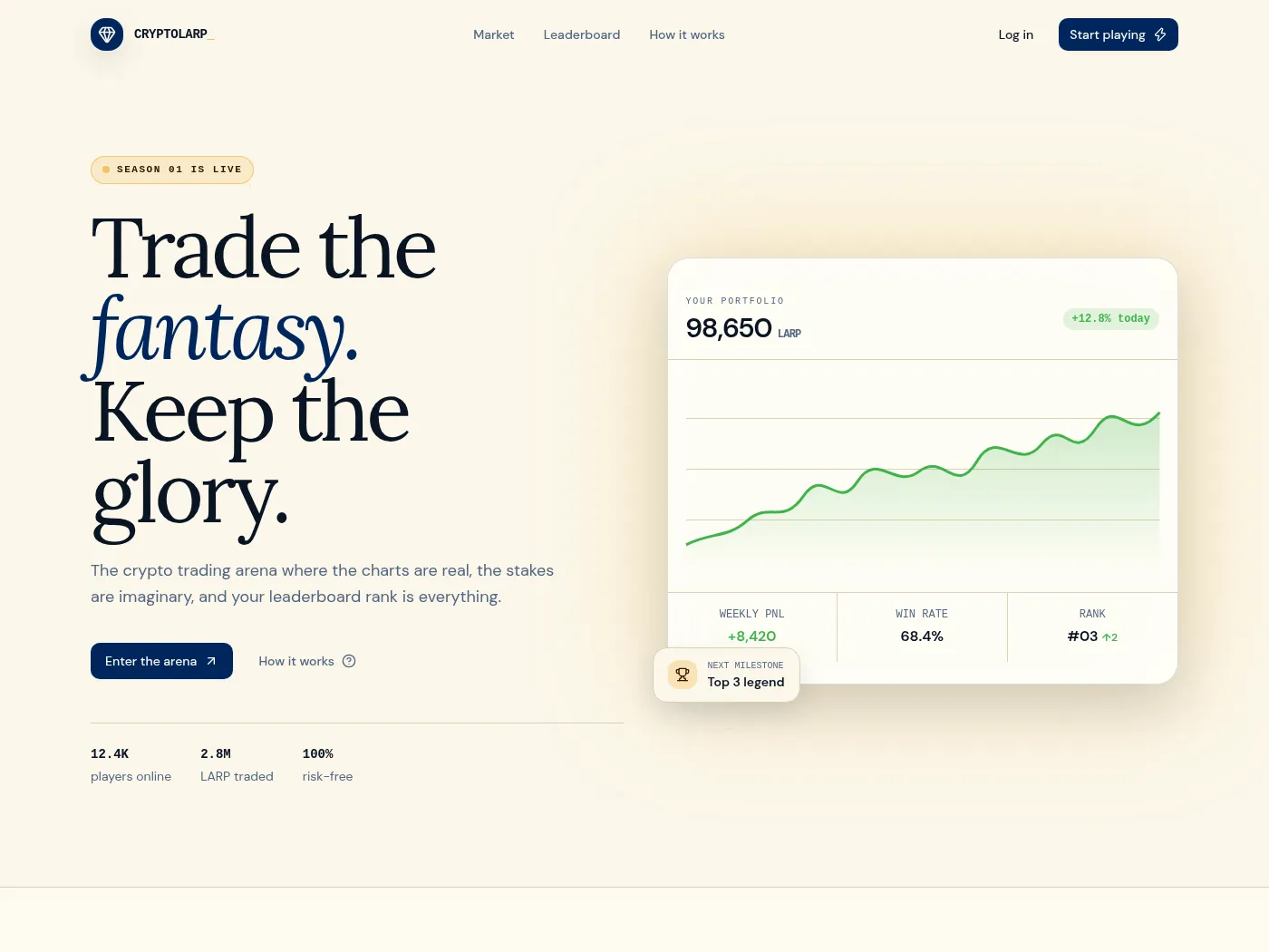 CryptoLarp