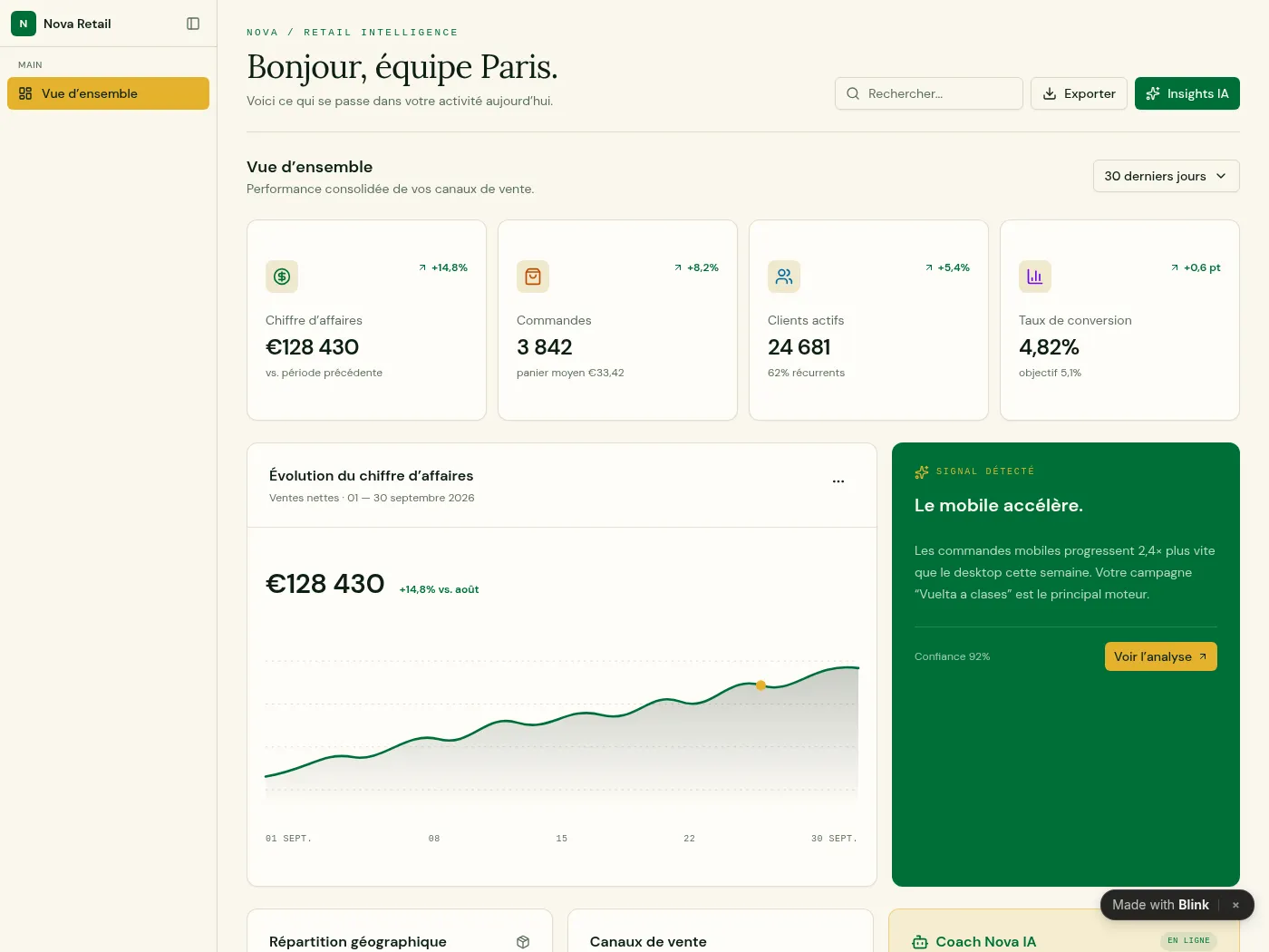 Smart Retailer Dashboard