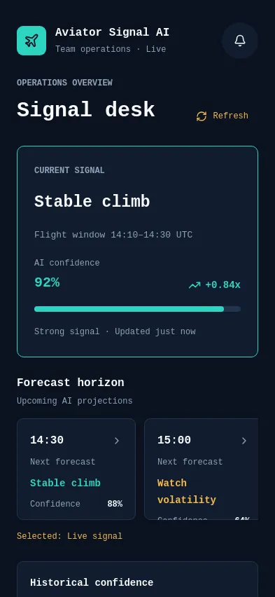 Aviator Signal AI