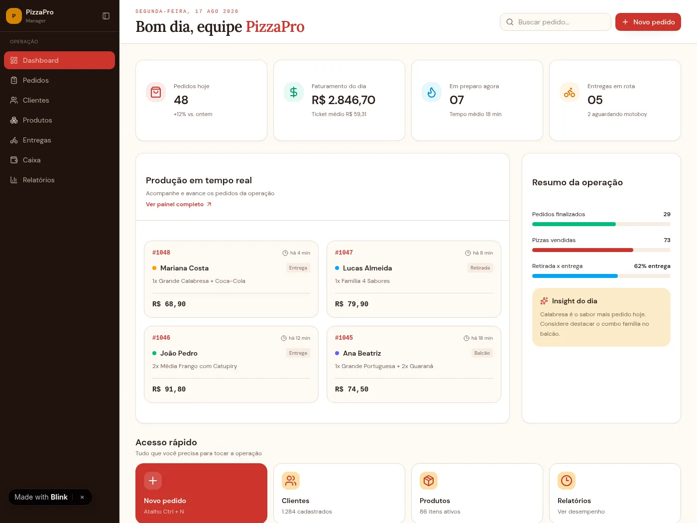 PizzaPro Manager