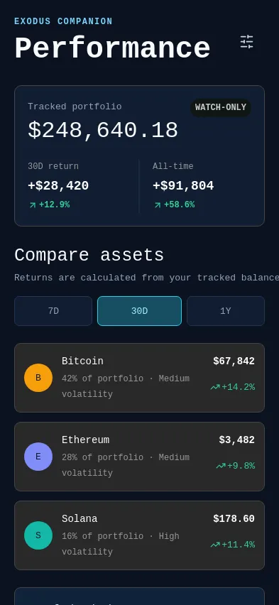 Exodus Companion App