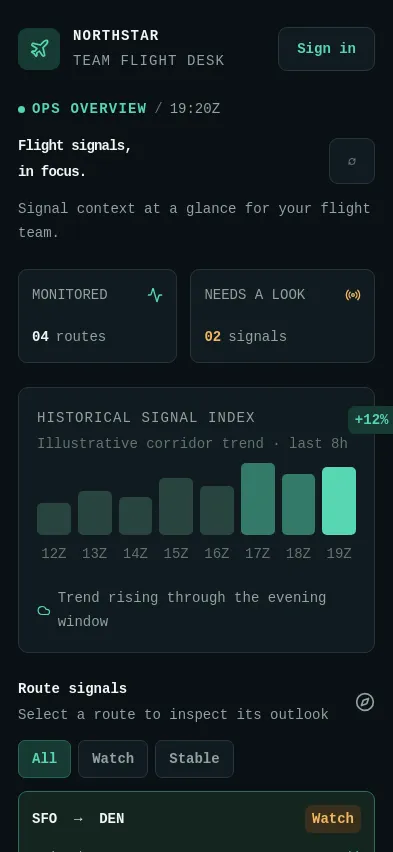 Aviator Signal AI