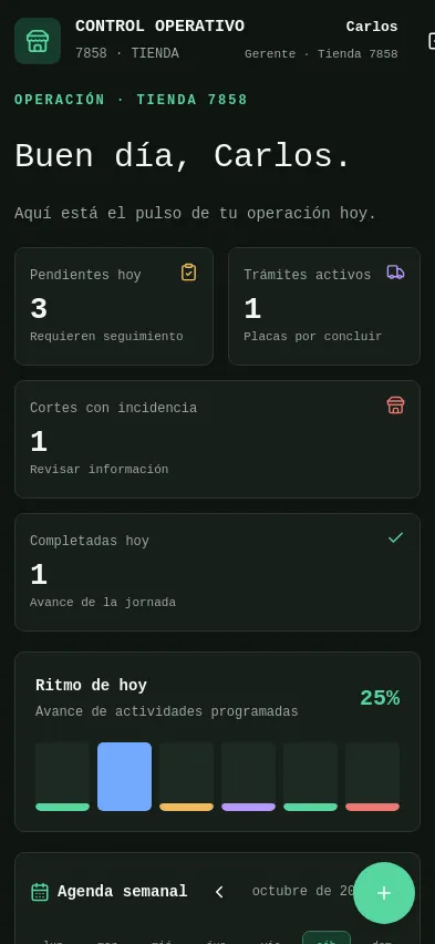 Control Operativo 7858