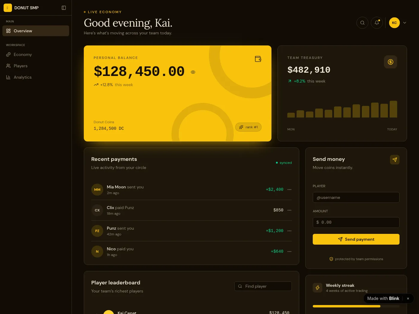 Donut SMP Money Dashboard