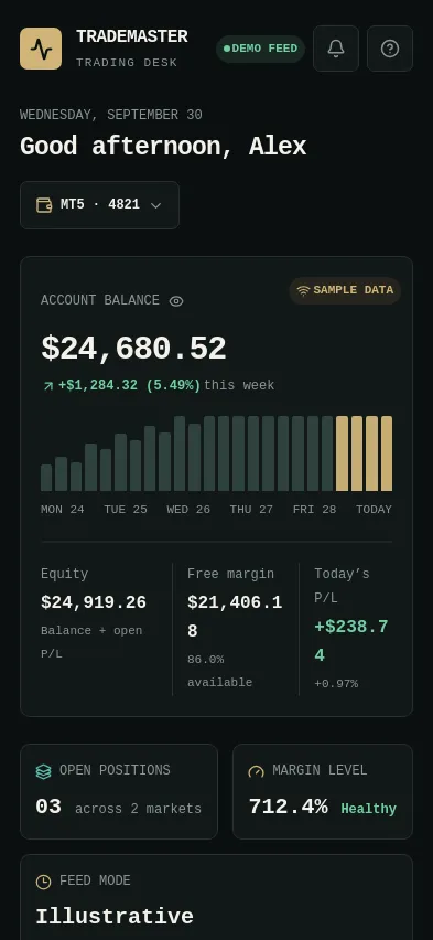 TradeMaster Mobile Suite