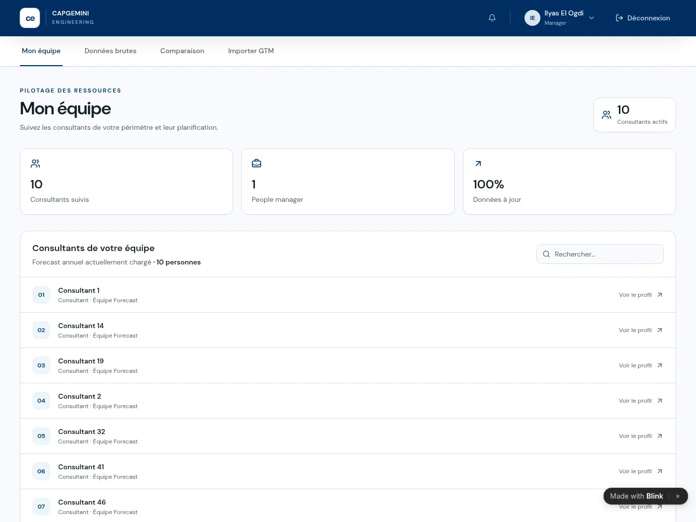 Enterprise UI Makeover