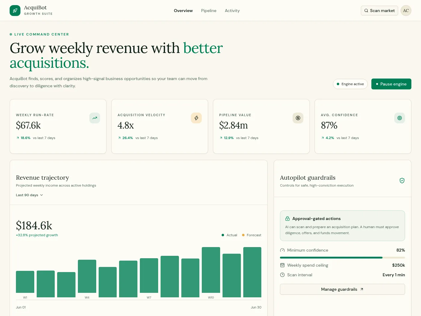 AcquiBot Growth Suite
