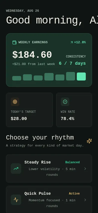 Deriv Earnings App