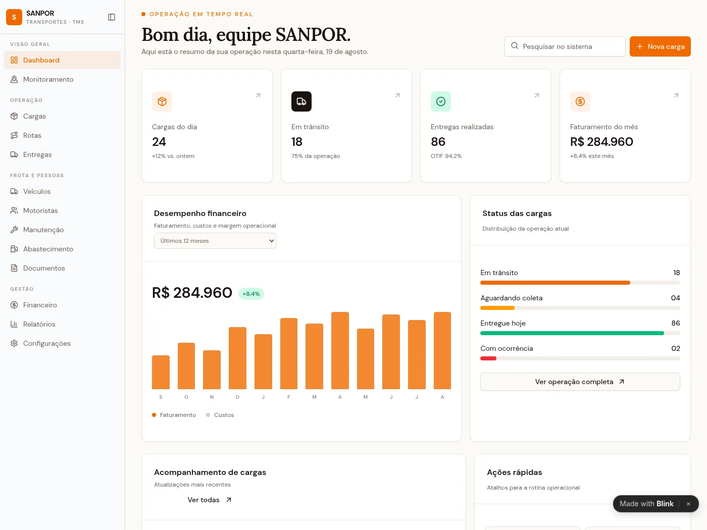 SANPOR TMS Suite
