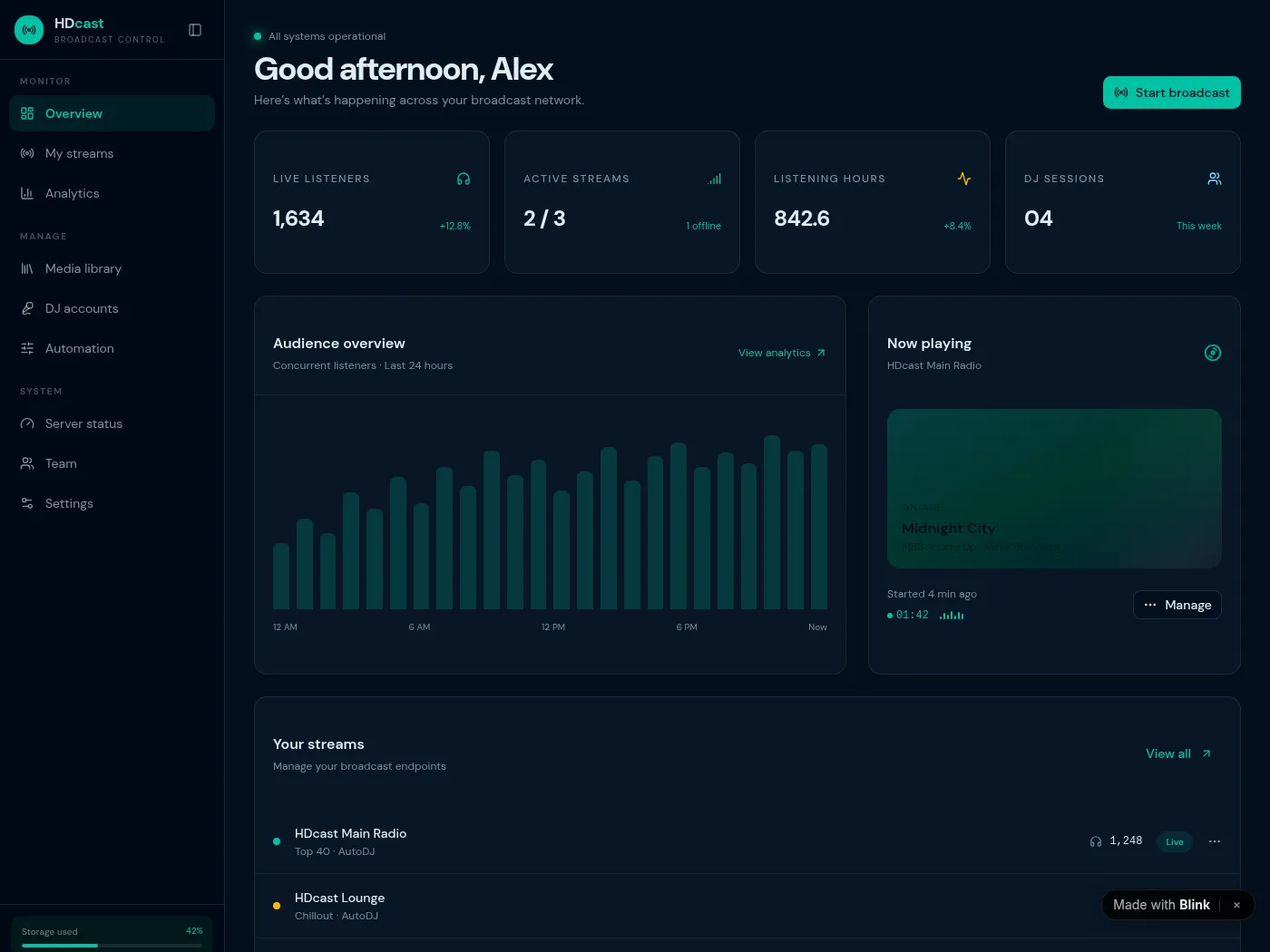 HDcast Streaming Panel