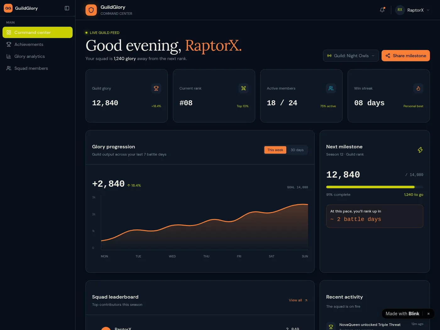 GuildGlory Tracker