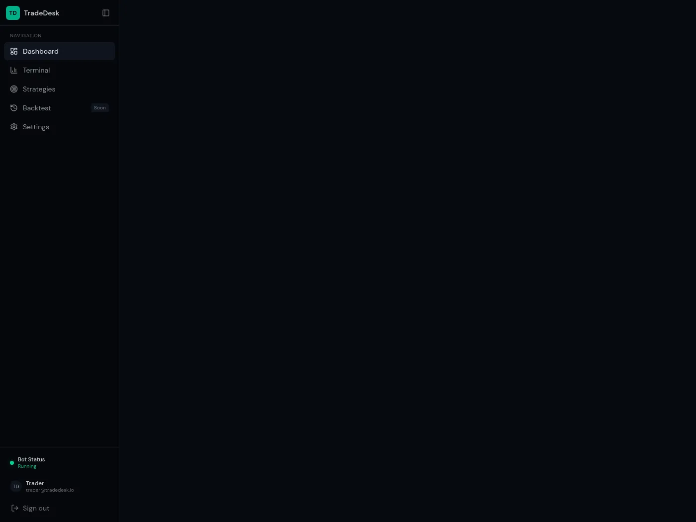 AIBot TradeDesk
