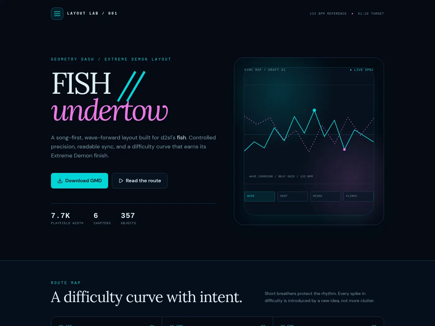 Fish Sync Demon Layout