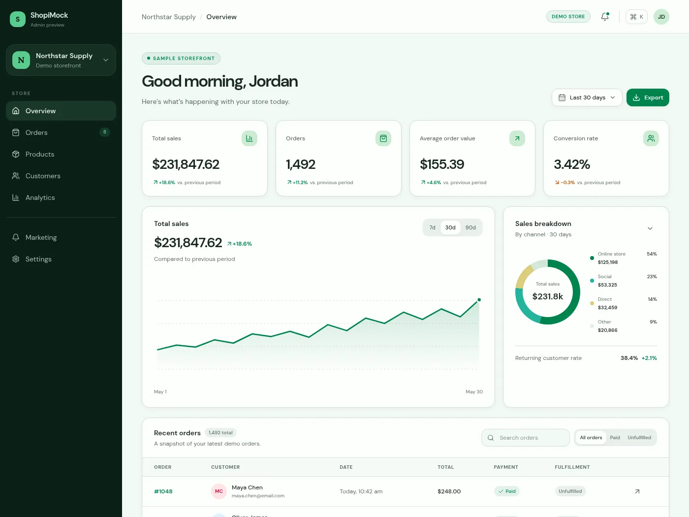 ShopiMock Dashboard