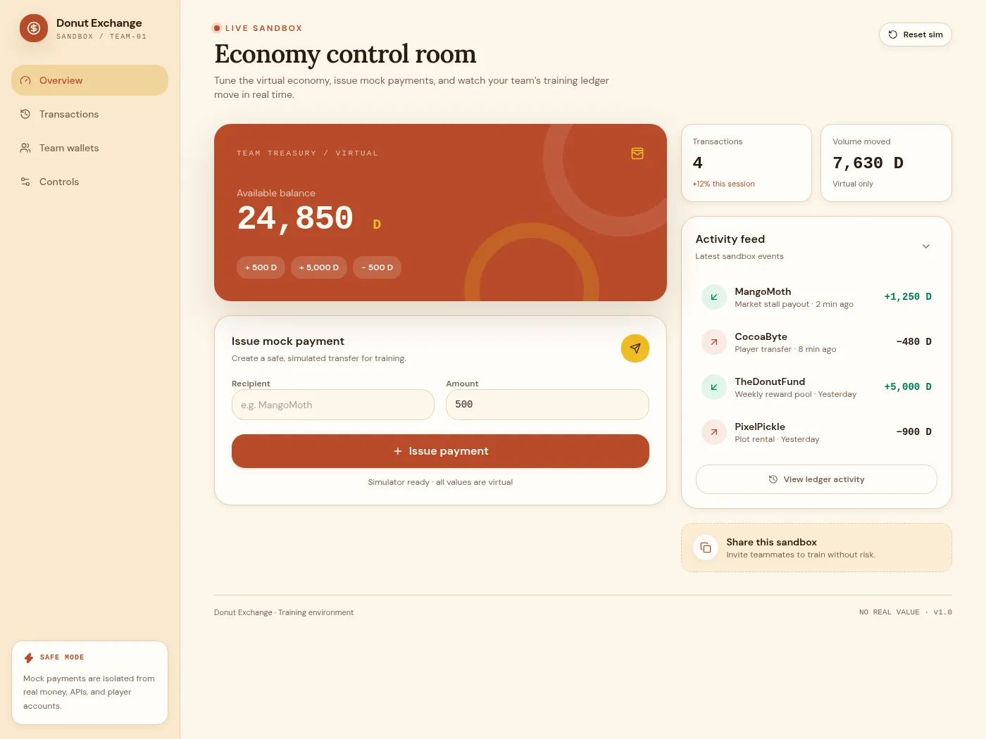 Donut SMP Economy Sim