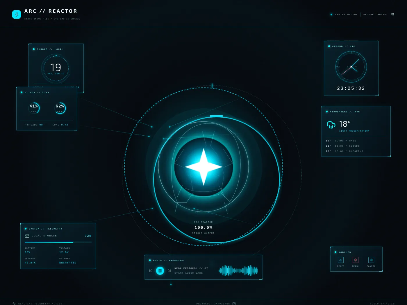 Arc Reactor Dashboard