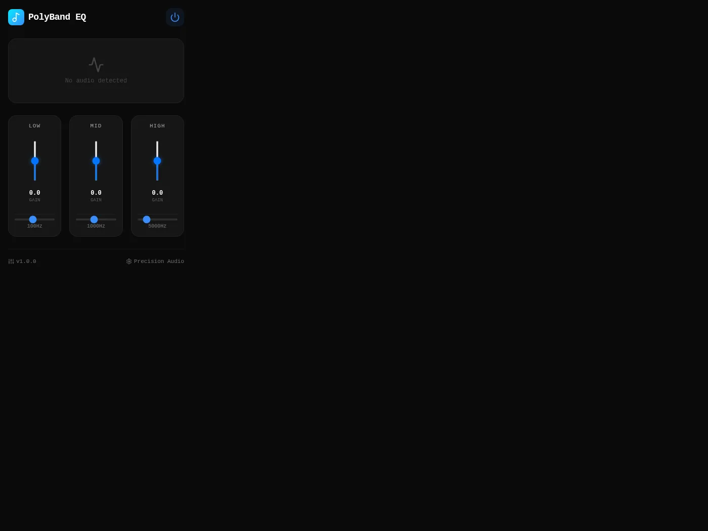 PolyBand EQ Extension