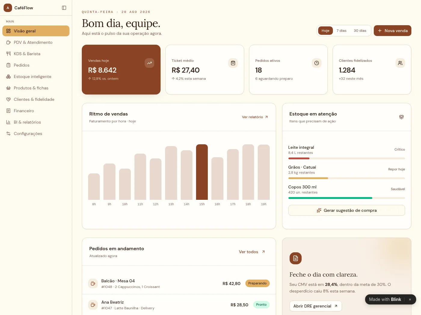 CaféFlow ERP Suite